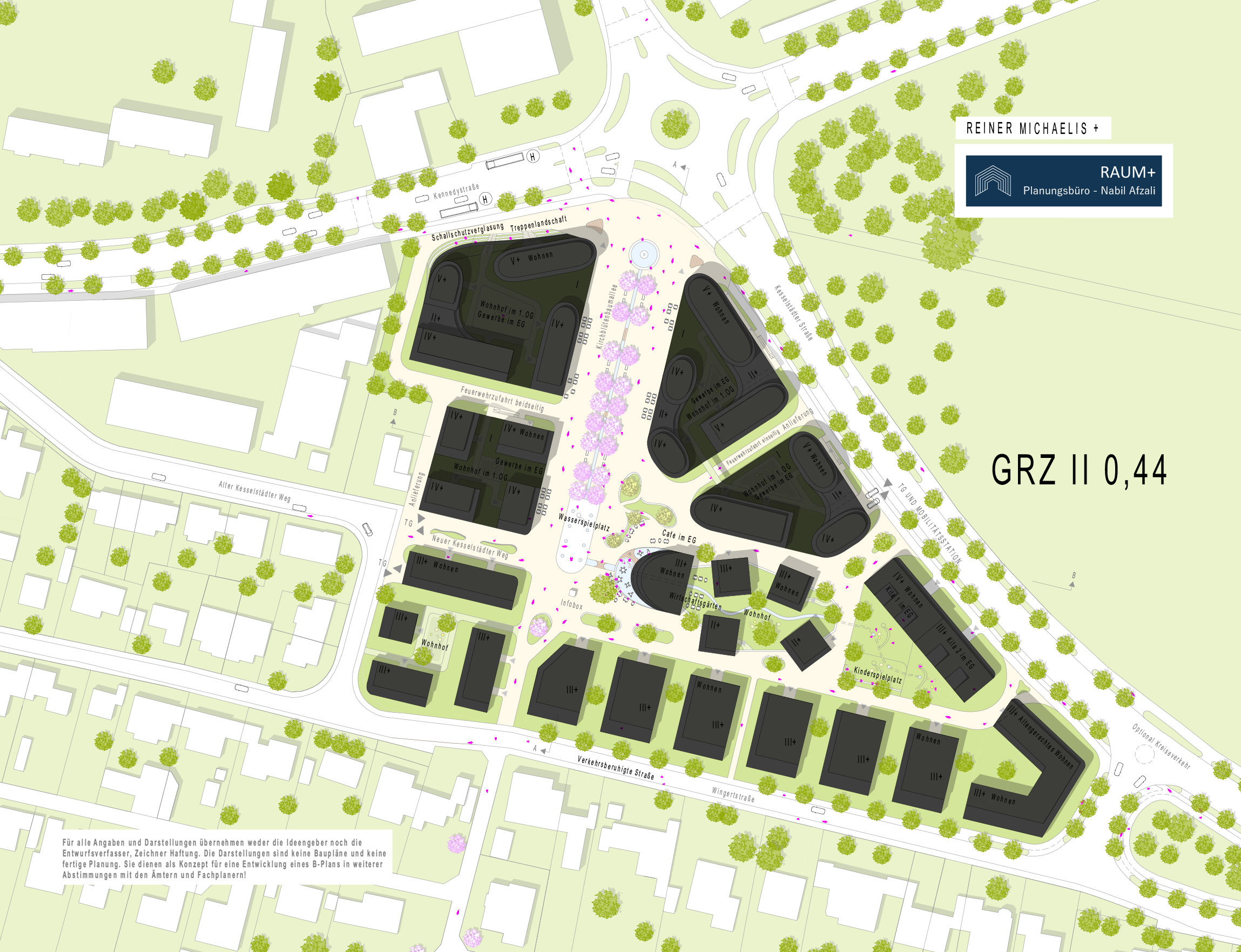 Vergleich der Vorschläge